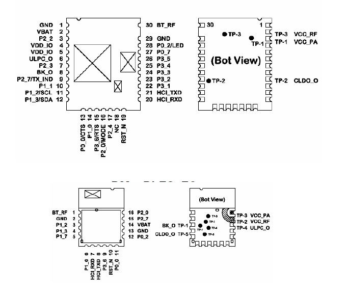 BM70 BM71 – 西语 Shenzhen Sumring Technology Co., Limited